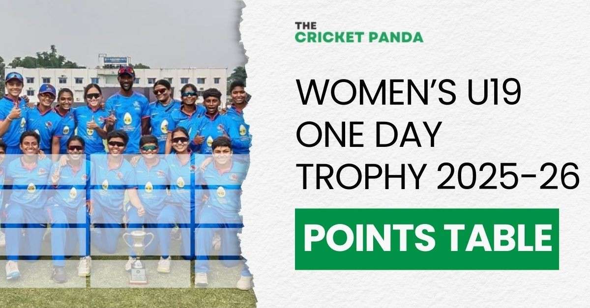 Women’s U19 One Day Trophy 2025–26 Points Table (22nd Dec)