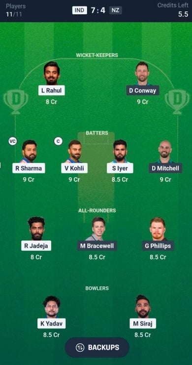 IND vs NZ 1st ODI Dream11 Prediction (11 Jan 2026)