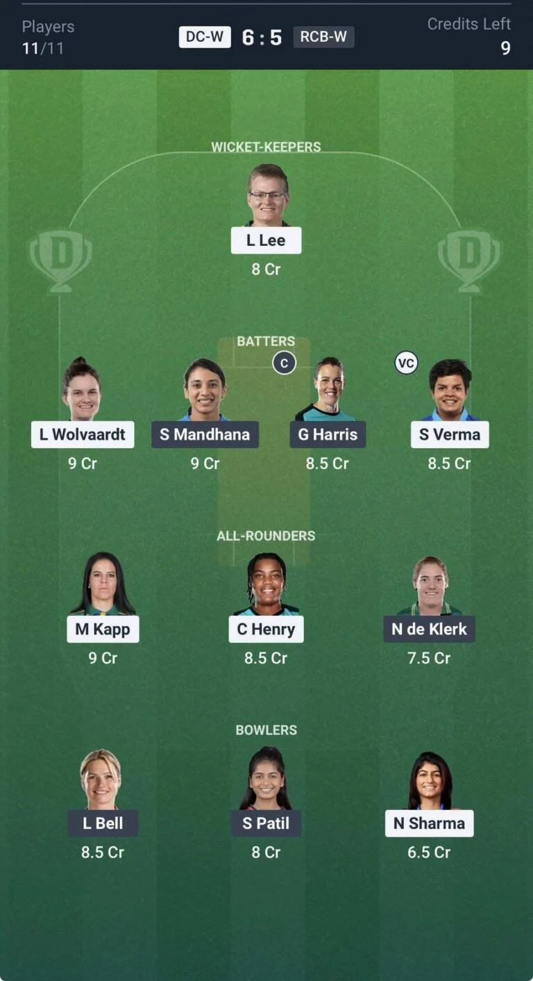 DC-W vs RCB-W Dream11 Prediction Today WPL (17 Jan 2026)