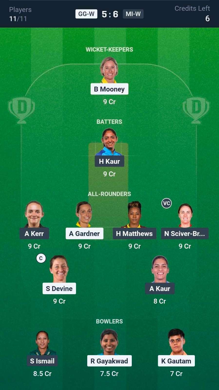 GG-W vs MI-W Dream11 Prediction Today WPL (30 Jan 2026)