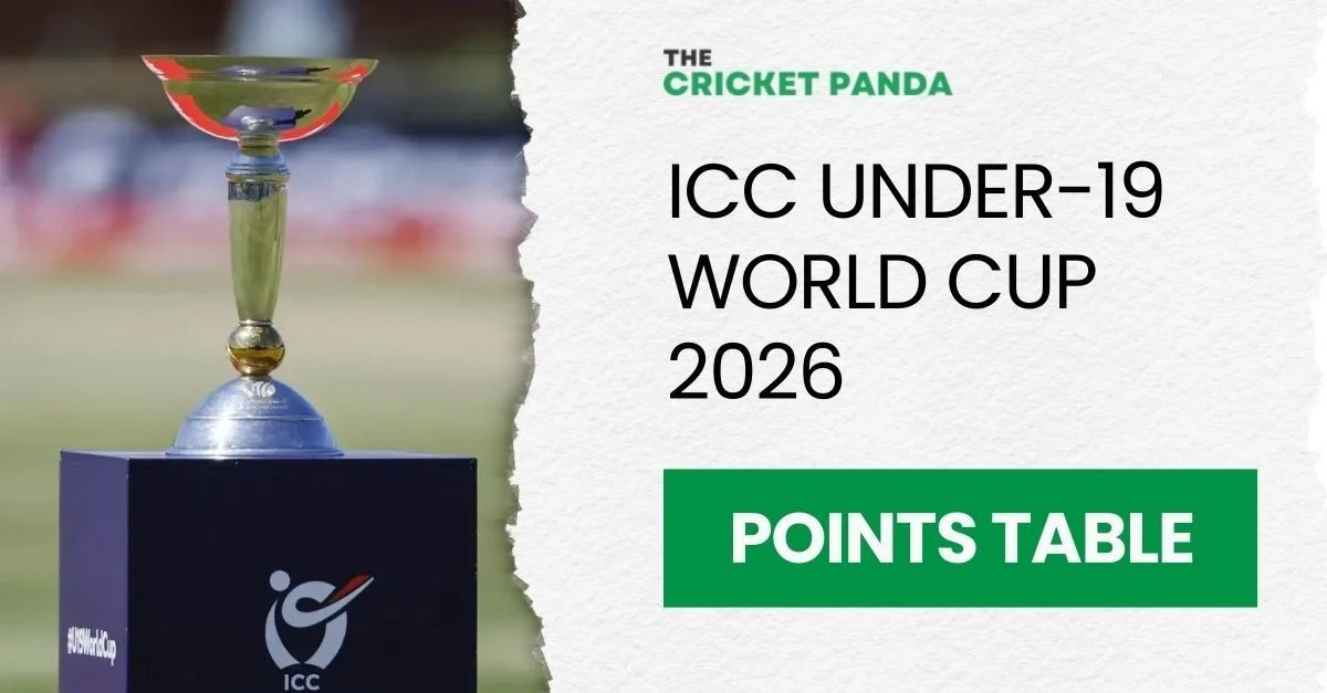 ICC U19 World Cup 2026 Points Table & Standings (16 January)