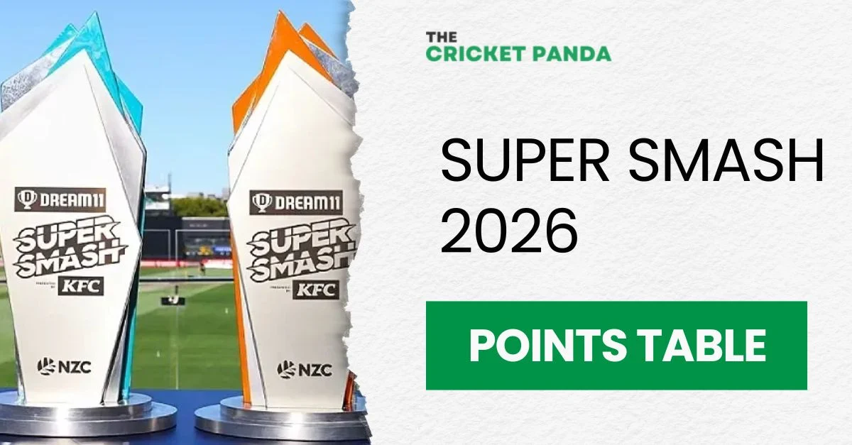 Super Smash 2026 Points Table: Men & Women Rankings (16 Jan)