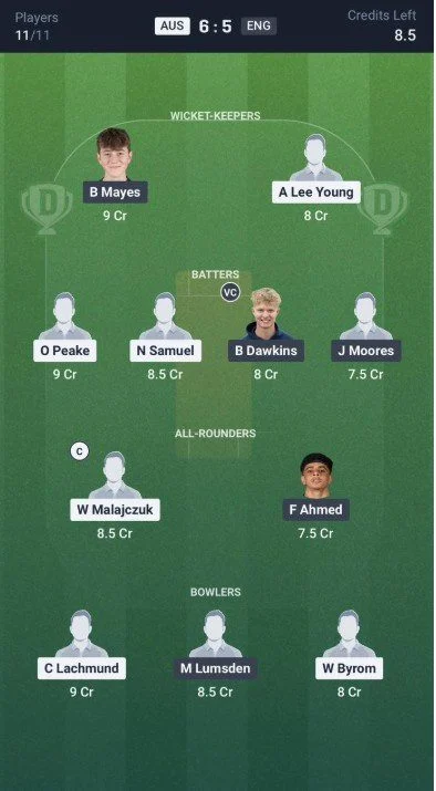 AUS vs ENG 1st Semi-Final Dream11 Prediction U19 WC (3 Feb)